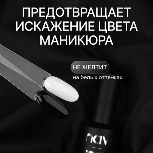 NAVI, Blade Top Coat - Топ прозрачный без липкого слоя (15 мл) купить в ...
